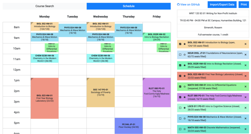 ‘Shopping’ Electives | Admission and Financial Aid Blog